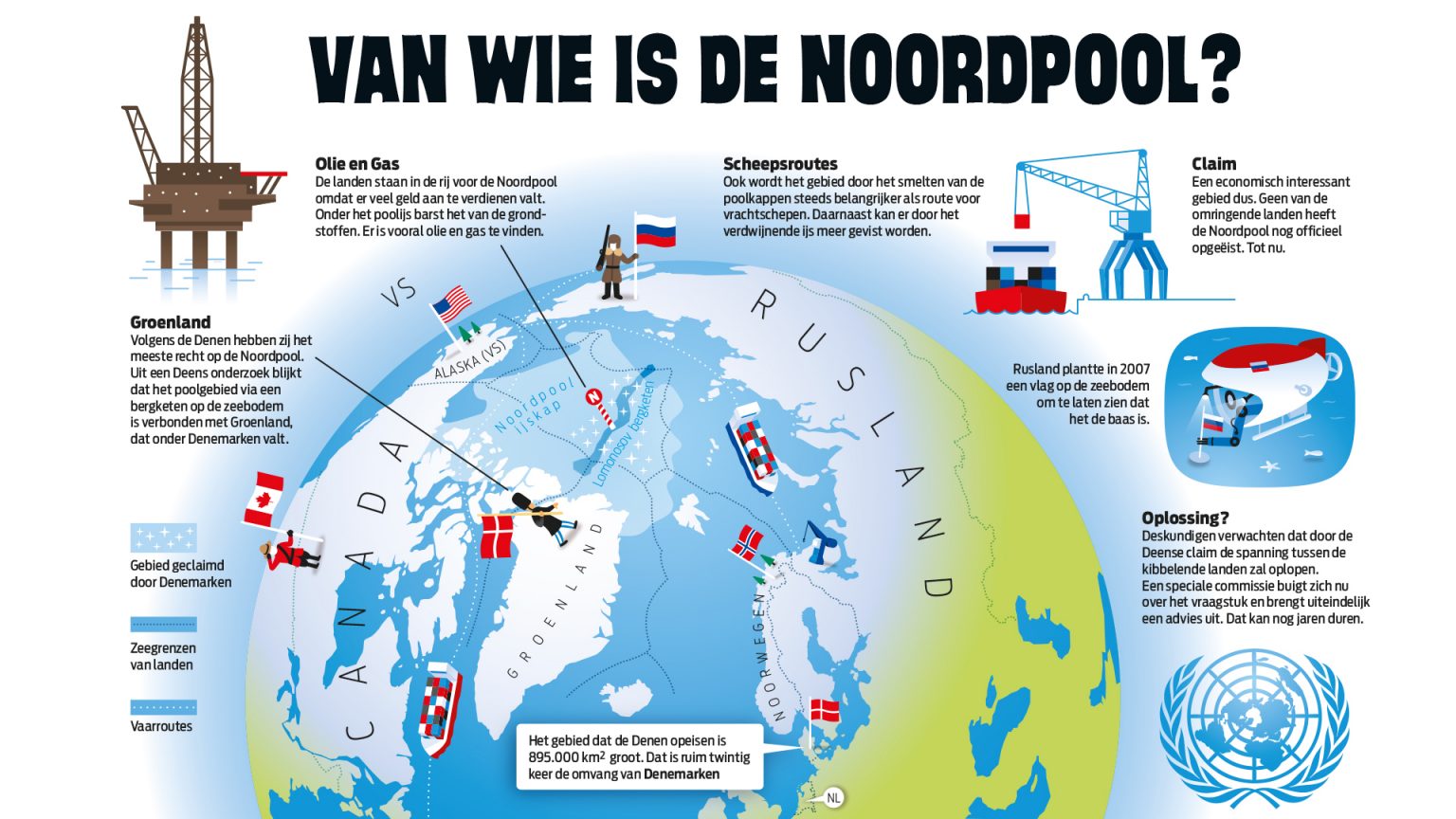Who owns the North Pole? – Art Associates Amsterdam Who owns the North Pole? – Art Associates Amsterdam